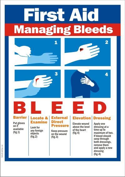 Life-Threatening Bleeding Training
